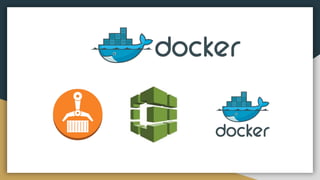 AWS CodeBuild Demo | PDF