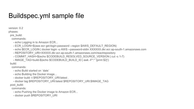 AWS CodeBuild presented by Techserverglobal | PPT