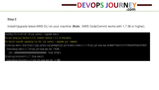 Aws Codecommit