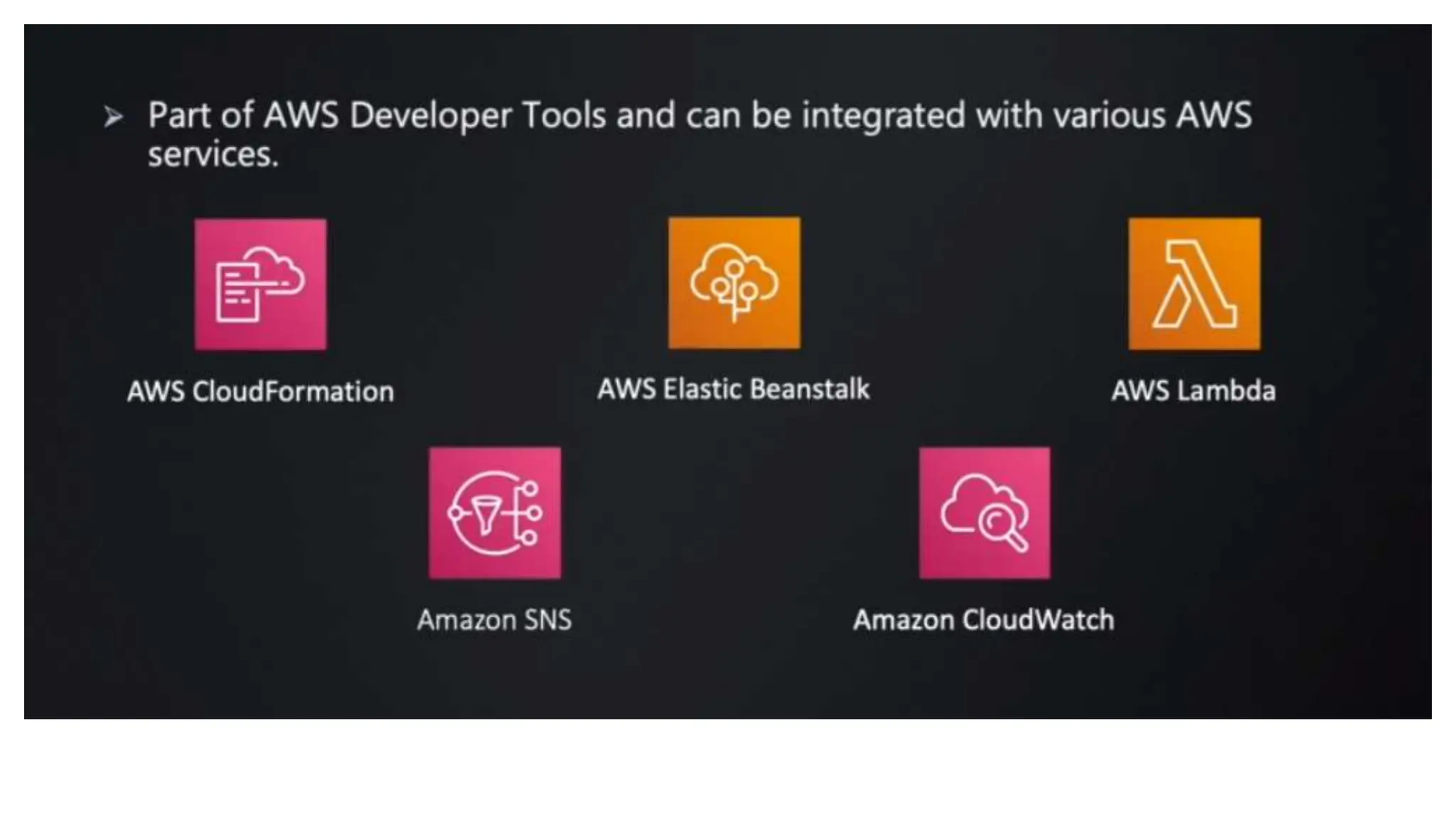 AWS Codecommit presented by Techserverglobal | PPTX