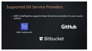 AWS Codecommit presented by Techserverglobal | PPTX