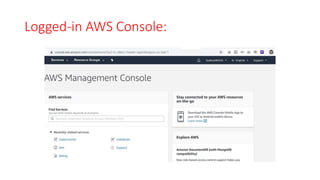 AWS CodeCommit – Securing the Repository and Branches | PPTX