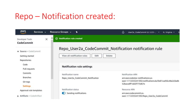 AWS CodeCommit Setup | PPTX