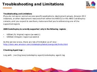 AWS CodeDeploy | PPTX