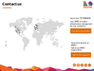 AWS CodeDeploy | PPTX