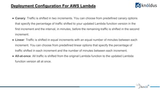 AWS Code-Deploy | PPTX