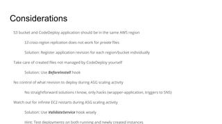 AWS CodeDeploy - basic intro | PPT