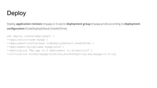 AWS CodeDeploy - basic intro | PPT