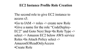 AWS CodeDeploy | PDF