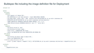 AWS Codepipeline presented by Techserverglobal | PPT