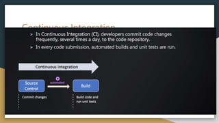 AWS Codepipeline presented by Techserverglobal | PPTX