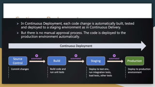 AWS Codepipeline presented by Techserverglobal | PPT