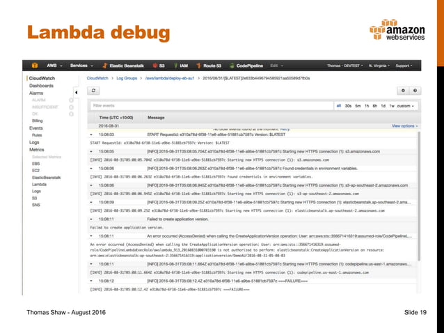 Continuous Delivery using AWS CodePipeline, AWS Lambda & AWS ElasticBeanstalk | PPTX | Cloud ...