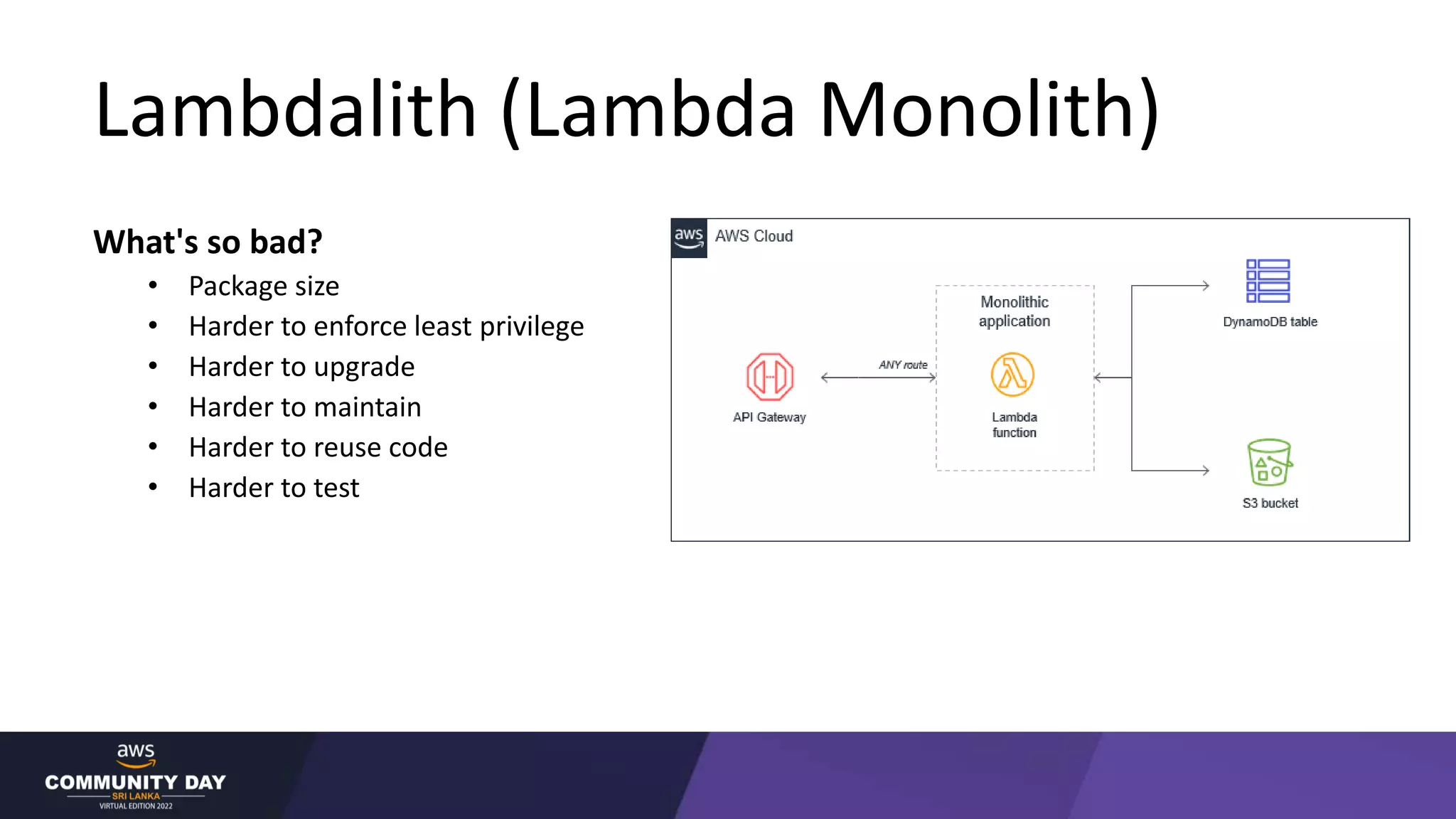 aws_com_day_2022_Geethika_v1.0.pptx