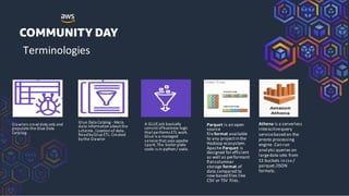 Piyali Kamra - Analytics and Data Visualization pipeline backed by AWS Glue & Athena | PPT