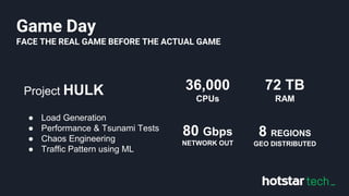 Scaling Hotstar.com for 10Mn concurrency | PPTX