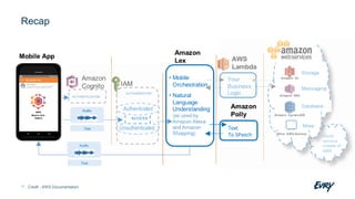 Building Digital Assistant (voice bot) with Lex and Lambda | PDF