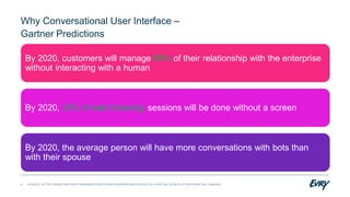 Building Digital Assistant (voice bot) with Lex and Lambda | PDF