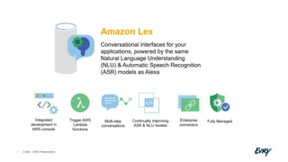 Building Digital Assistant (voice bot) with Lex and Lambda | PDF