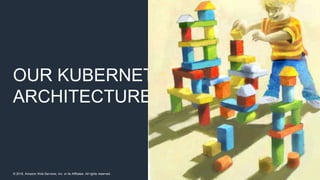 How Zalando integrates Kubernetes with AWS | PPT