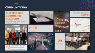 How Zalando integrates Kubernetes with AWS | PPT