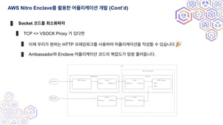 AWS Community Day 2022 - Nitro Enclave를 이용하여 안전하게 고객 정보 다루기 | PPT