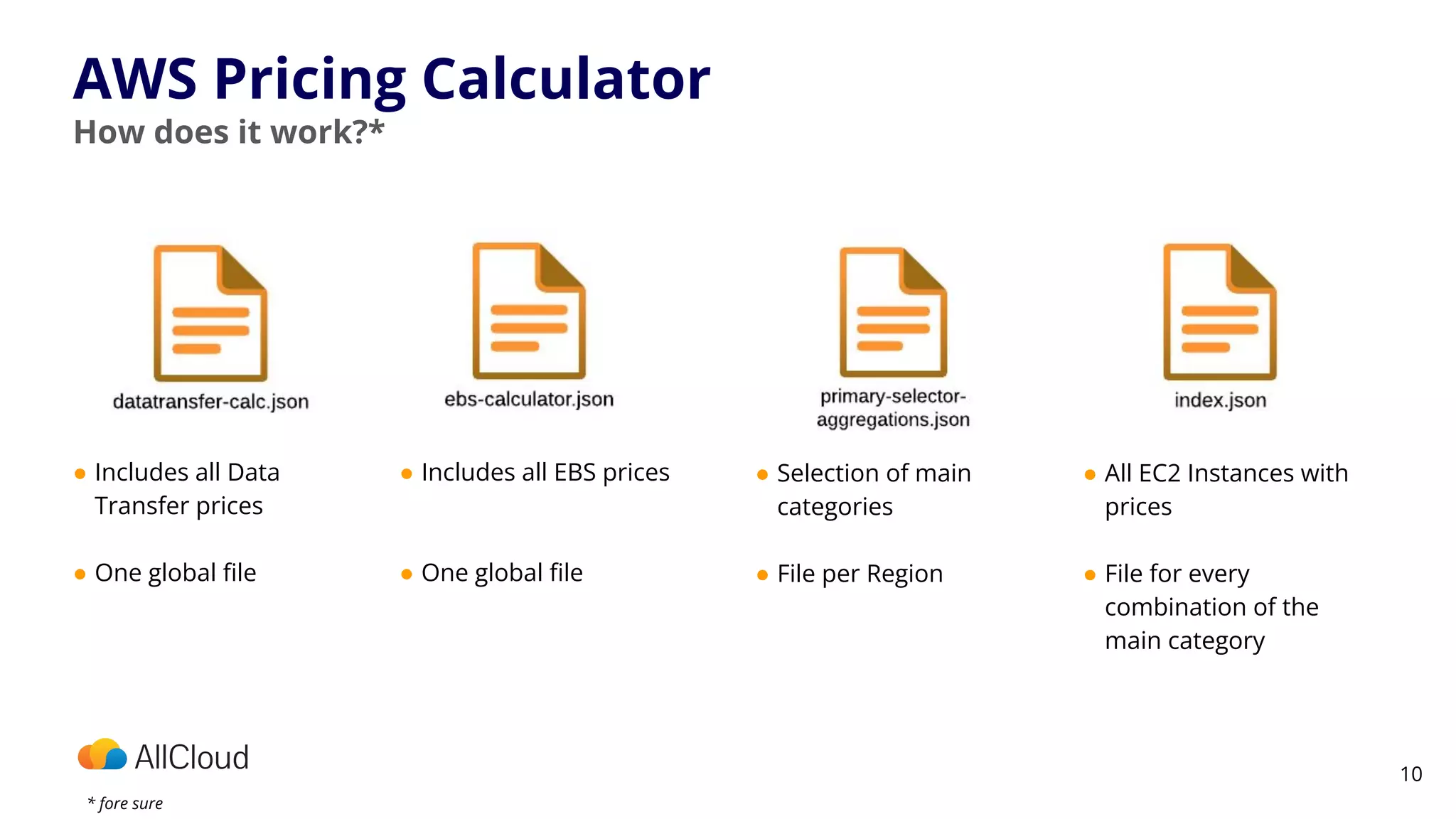 The AWS Pricing Calculator - An ultra-low-cost product. How to save every penny? | PDF