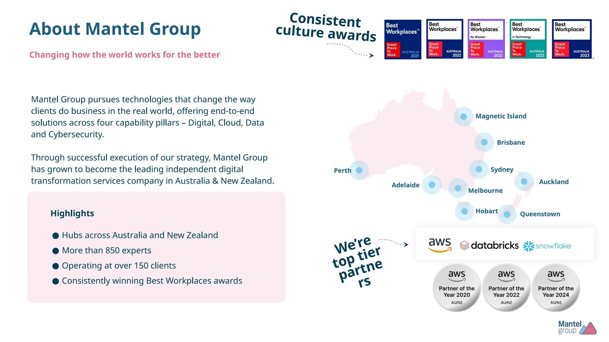 Applying Retrieval-Augmented Generation (RAG) to Combat Hallucinations in GenAI | PPTX | Search ...