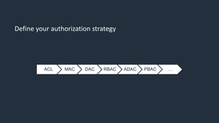 Complex architectures for authentication and authorization on AWS | PPT