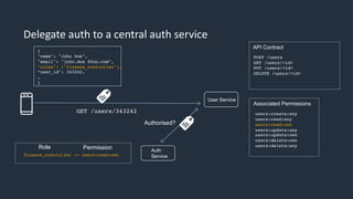 Complex architectures for authentication and authorization on AWS | PPT