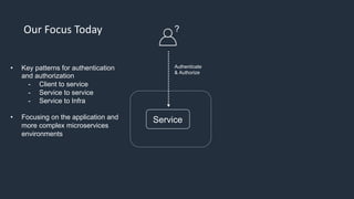 Complex architectures for authentication and authorization on AWS | PPT