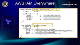 Aws community day kochi 2019 iam everywhere .pptx