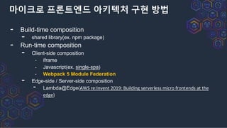 AWS 기반 마이크로 프론트엔드 아키텍처 구축하기 | PPT