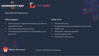Microservices Design and Best Practices on AWS | PPTX | Cloud Computing ...