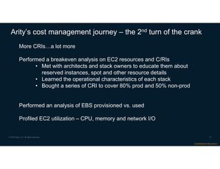 AWS Community Day - Mike Rosenberg - AWS Cost Management | PPT