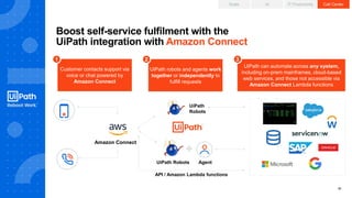 Technology Series: Modernize and transform user experience with UiPath and AWS in Public Sector ...