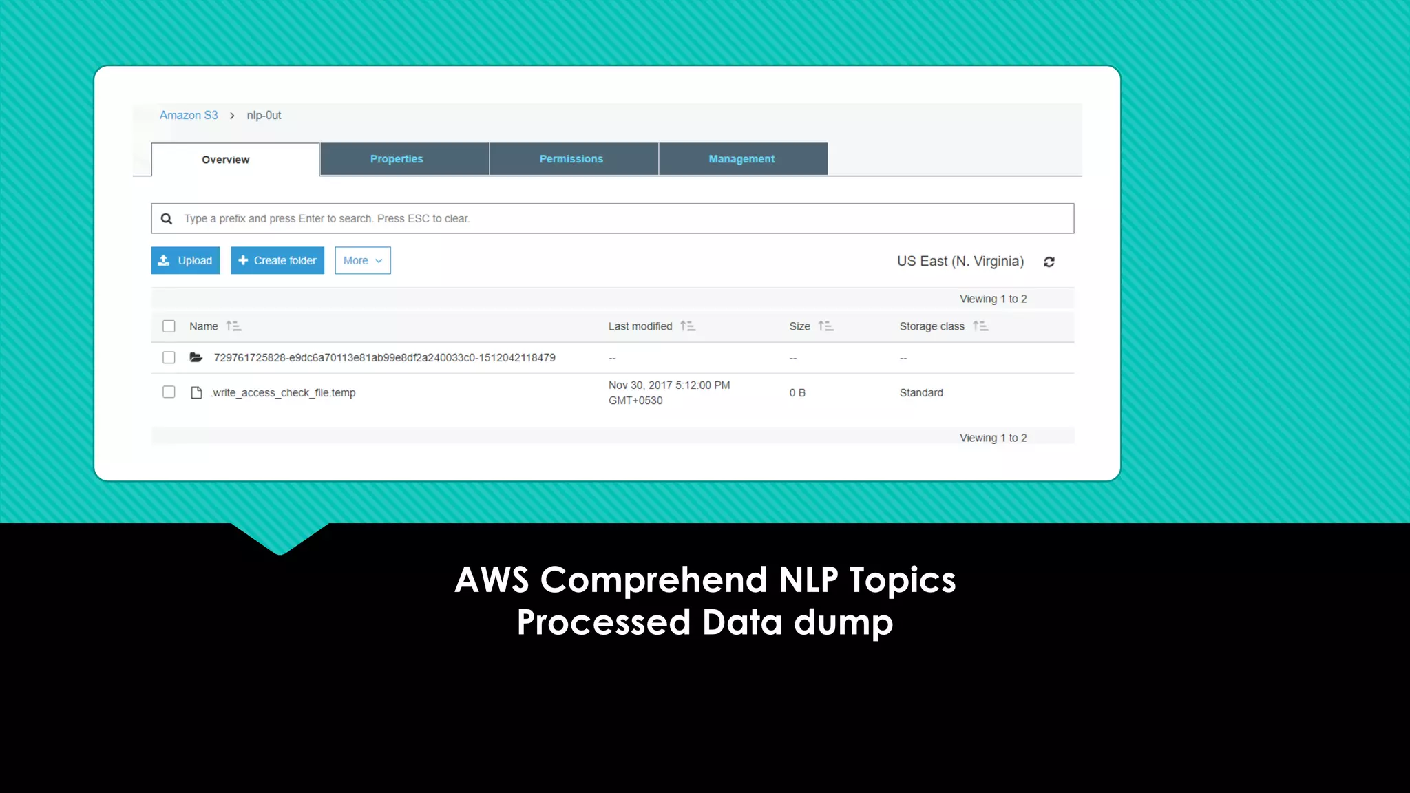 AWS comprehend - NLP and Document Insights | PDF | Technology & Computing
