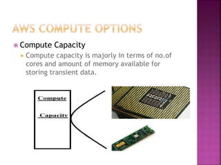 Aws compute options | PPTX