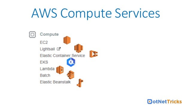 AWS Compute Services - Amazon Web Services