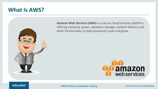 AWS Config Tutorial | AWS Certification Training | Amazon Web Services Tutorial | Edureka | PPT