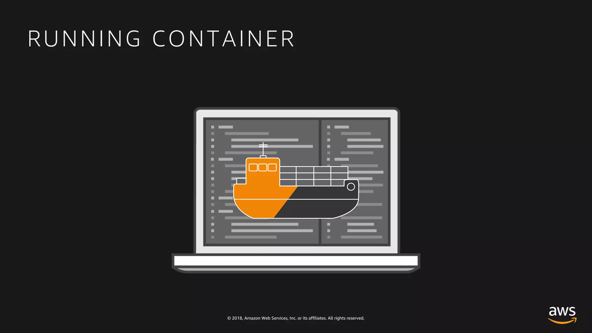 Aws container services overview | PPT