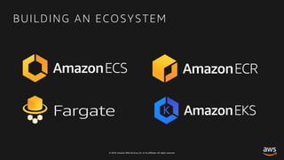 Aws container services overview | PPT