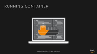 Aws container services overview | PPT