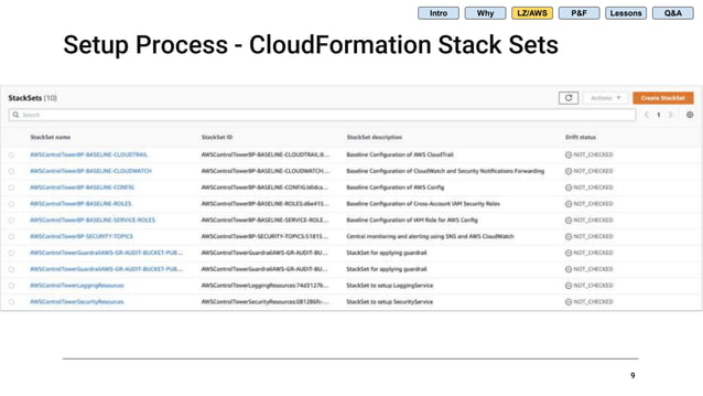 AWS Control Tower | PPTX