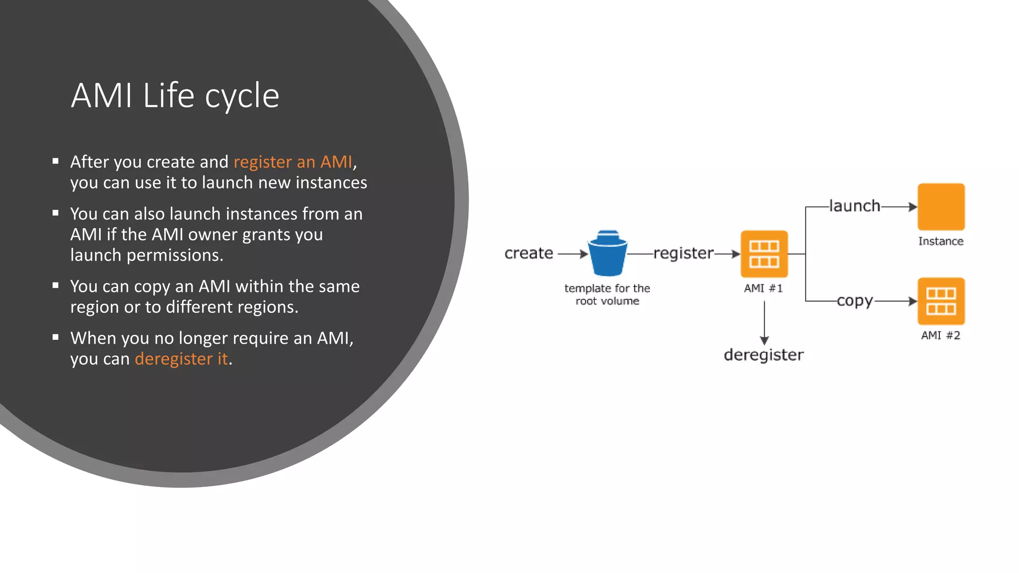 AWS core services | PPTX