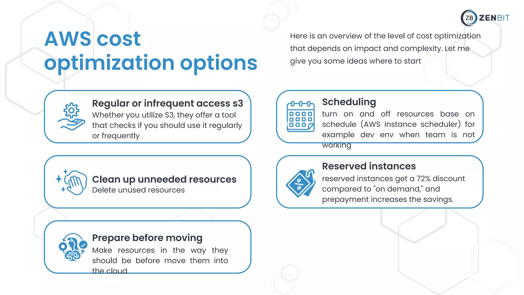AWS Cost Optimization.pdf