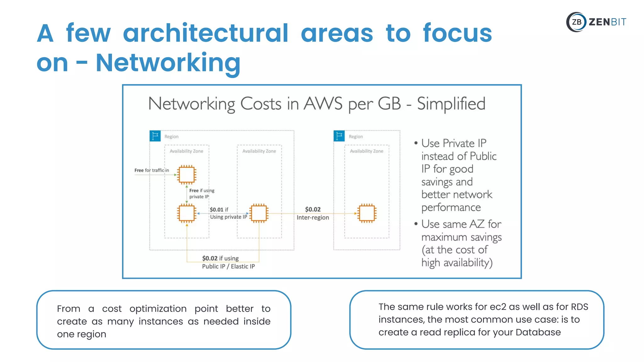 AWS Cost Optimization.pdf