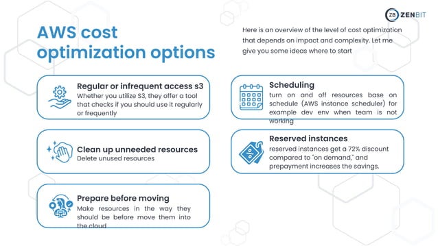 AWS Cost Optimization.pdf