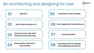 AWS Cost Optimization.pdf