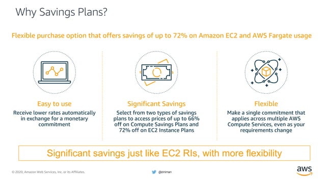 AWS Cost Optimization - JLM | PPT
